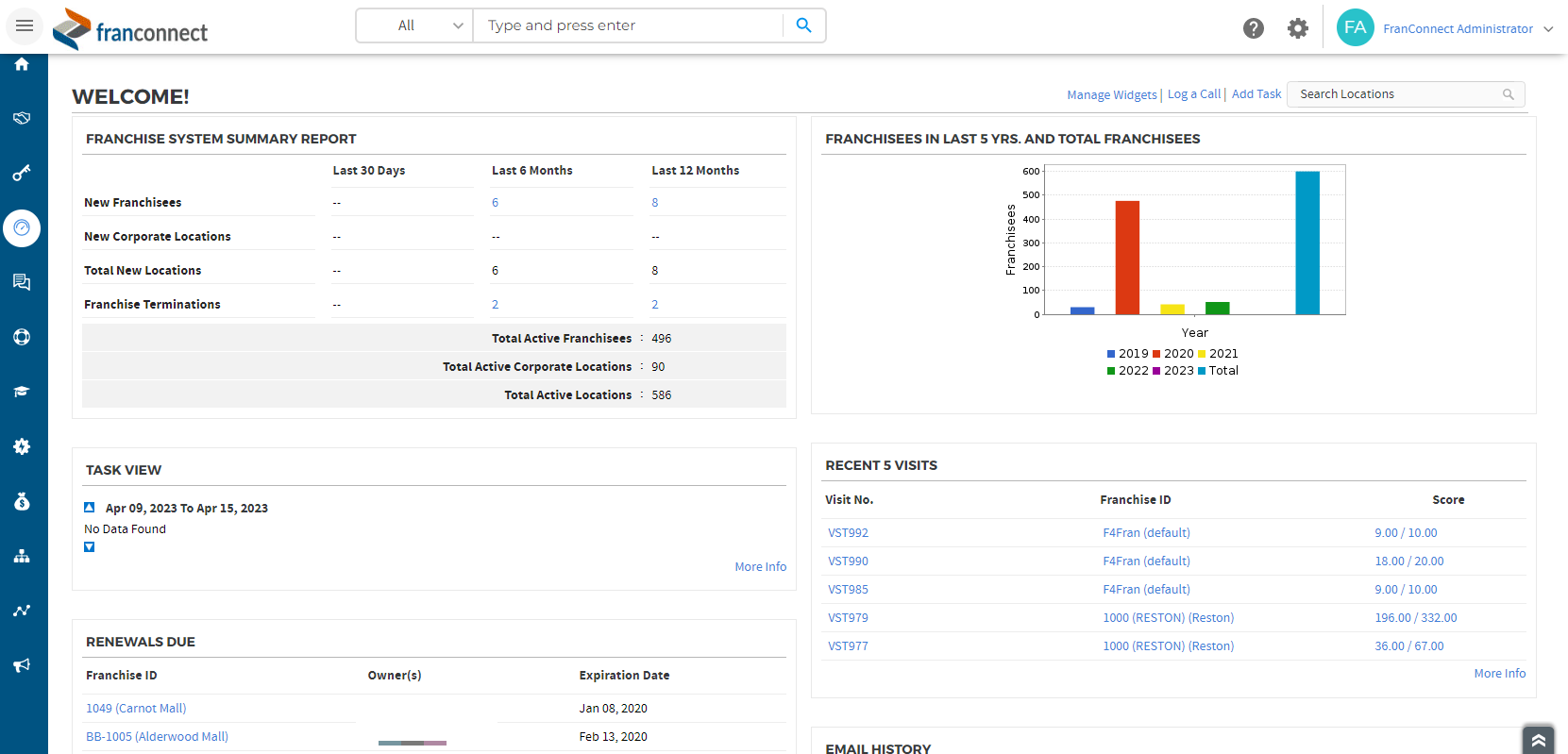 Welcome to FranConnect – FranConnect Inc