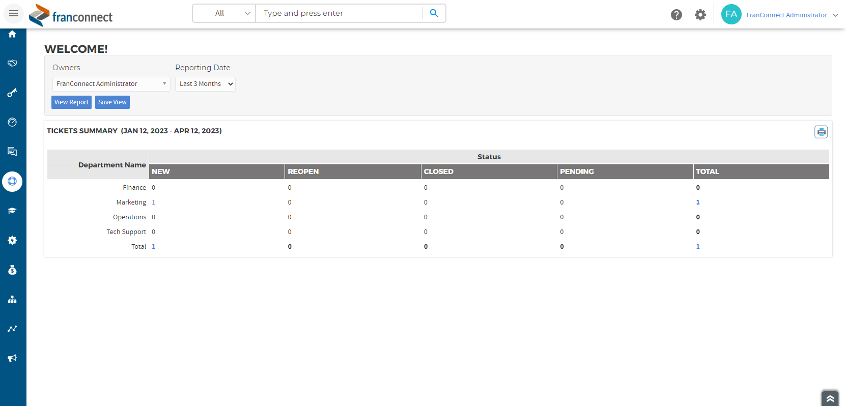 Welcome to FranConnect – FranConnect Inc