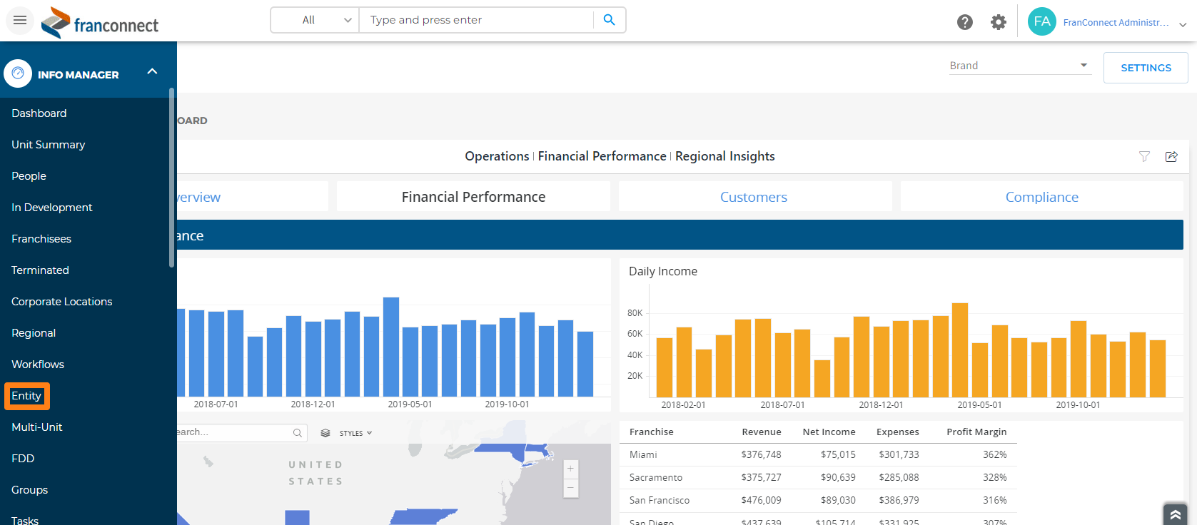 How to Create Entities in FranConnect – FranConnect Inc