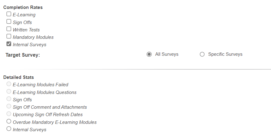 Training Stats - Internal Surveys Completion Rates – FranConnect Inc