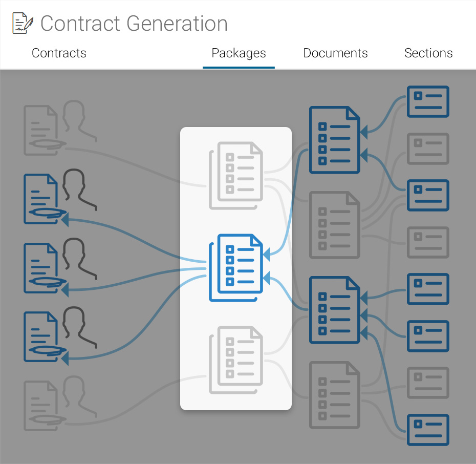 Contract Generation - 4. Creating Packages – FranConnect Inc