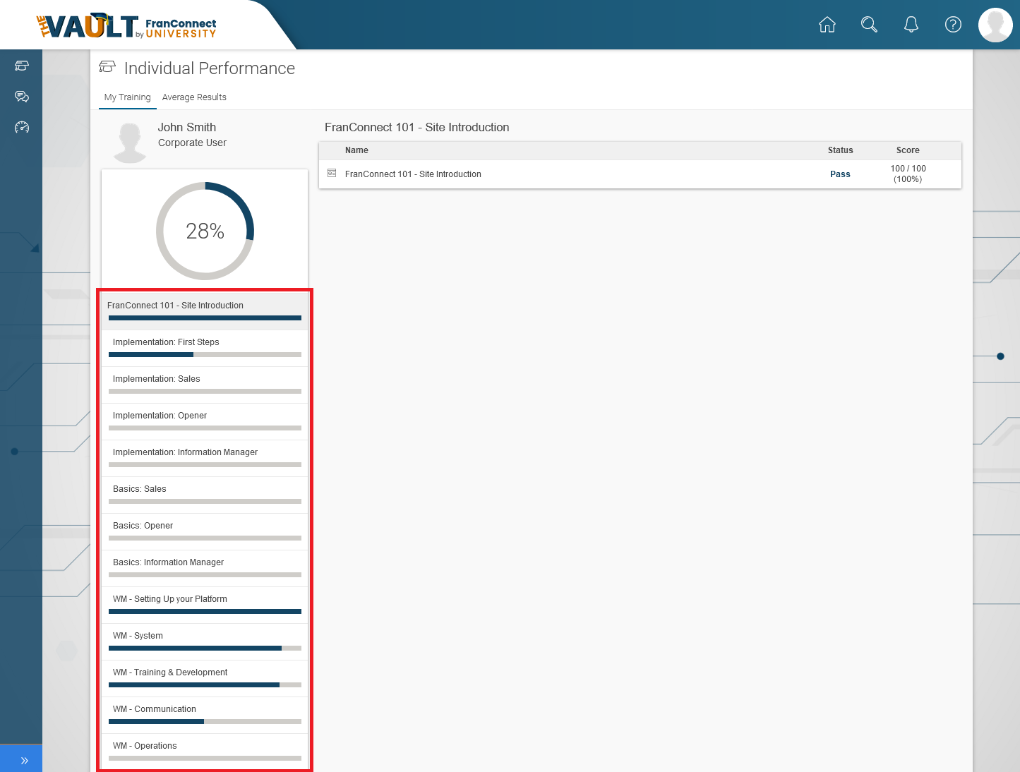 FranConnect - The Vault Training – FranConnect Inc
